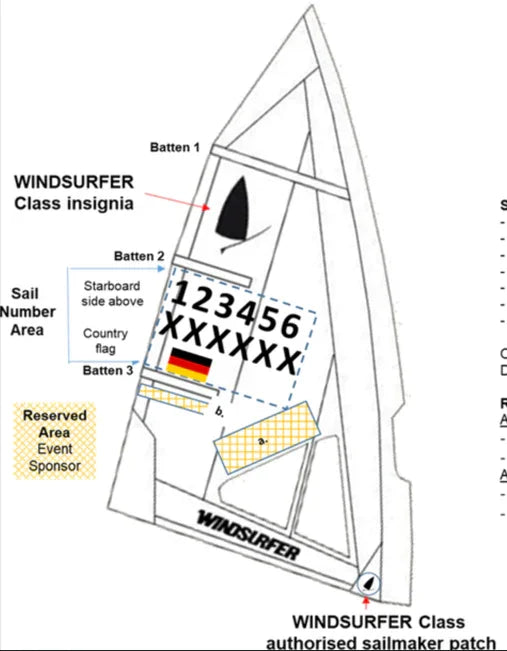 Windsurfer LT Class Sail Stickers – Custom Printed Numbers & Nationali ...